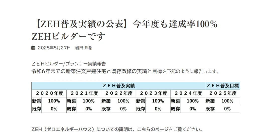 【ZEH普及実績の公表】今年度も達成率100％ ZEHビルダーです - 一宮市で注文住宅なら健康住宅専門の工務店いわいハウジング